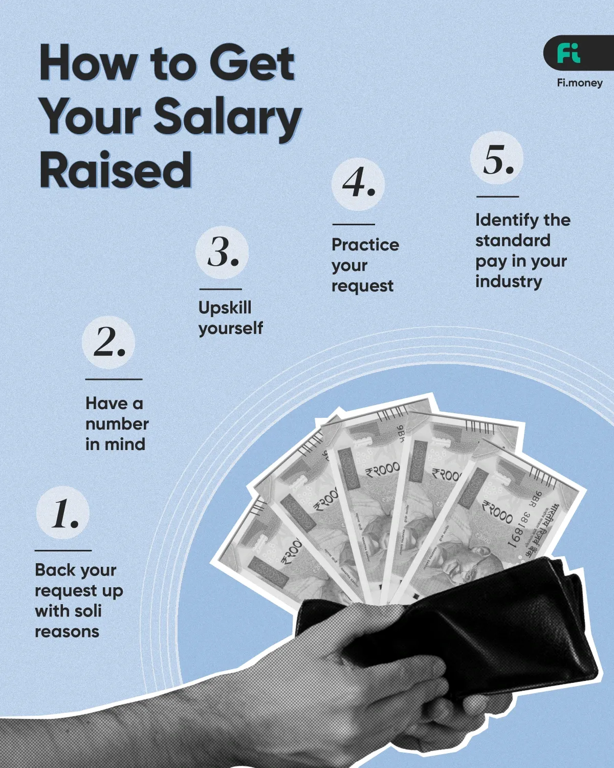 How to Get a Salary Hike in 2025